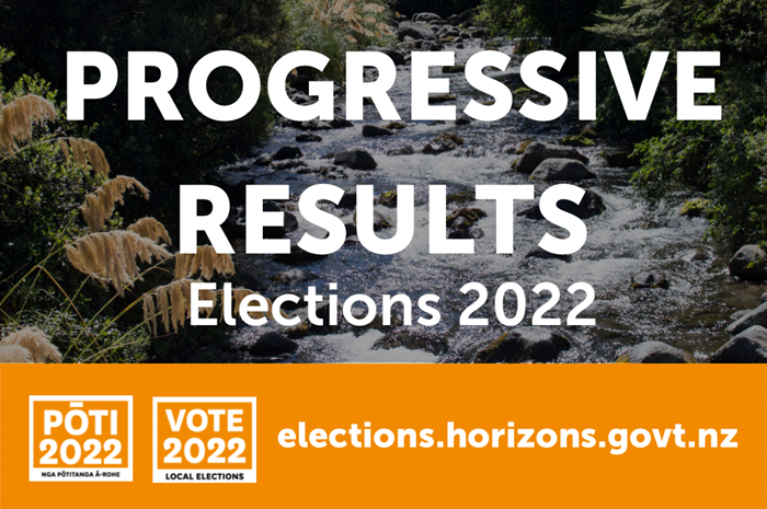 Progressive elections results for Horizons Regional Council announced ...
