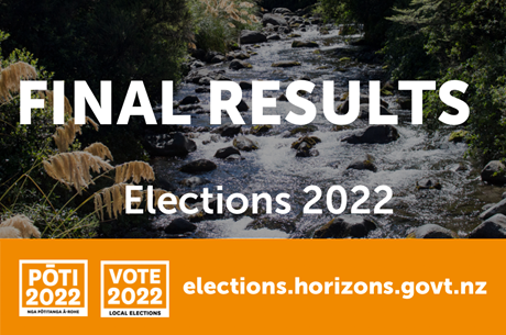 Home - Horizons Regional Council